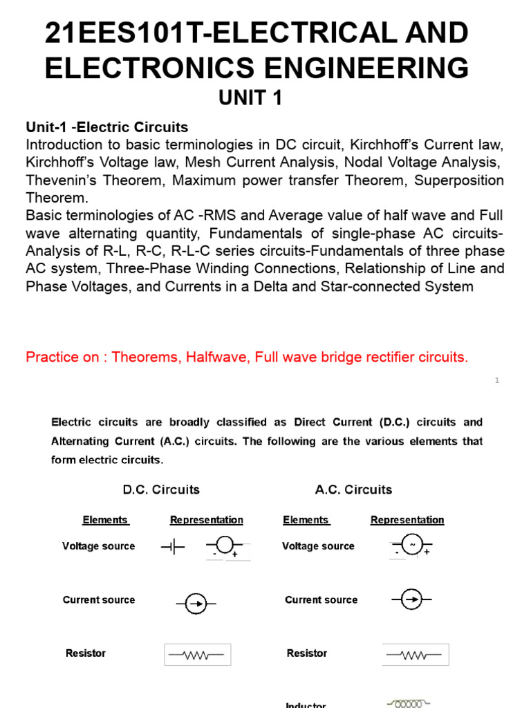 BEEE Unit 1 | PDF | Electrical Network | Electronic Component