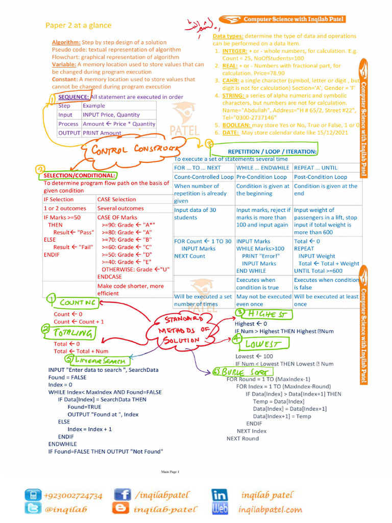 OL P2 Quick Revision | PDF | Data Type | Parameter (Computer Programming)