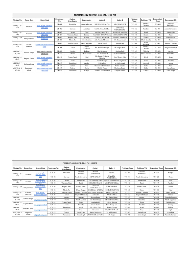Room Management Online 4th NMCC | PDF