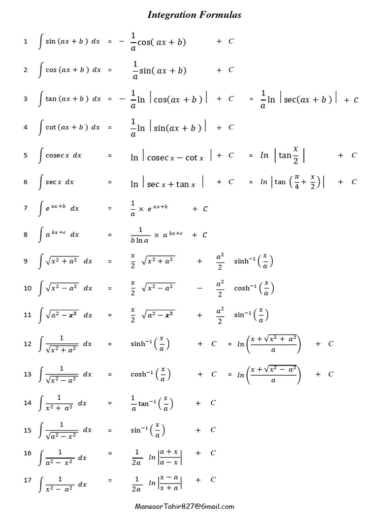Essential Integration Formulas Guide | PDF