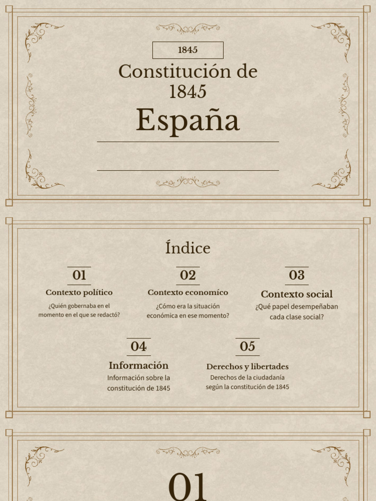 Constitución española del 1845 | PDF | Gobierno | Ciencias Políticas