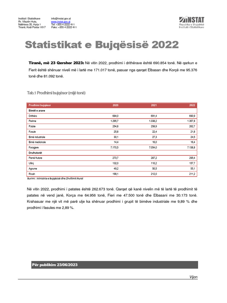 Statistikat e Bujqësisë 2022 | PDF