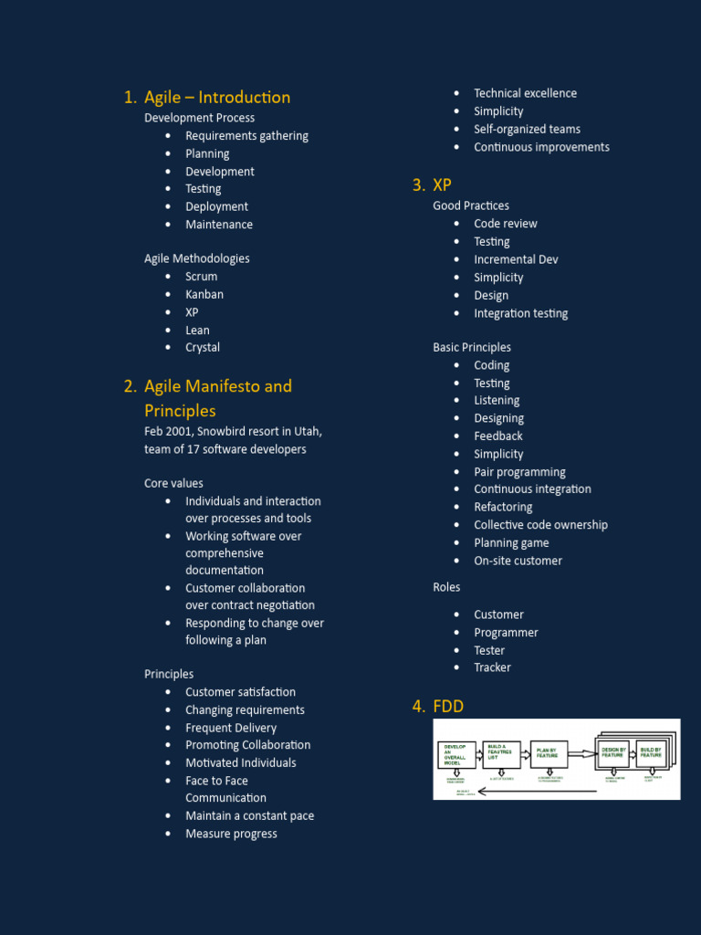 Agile_notes | PDF | Agile Software Development | Software Testing