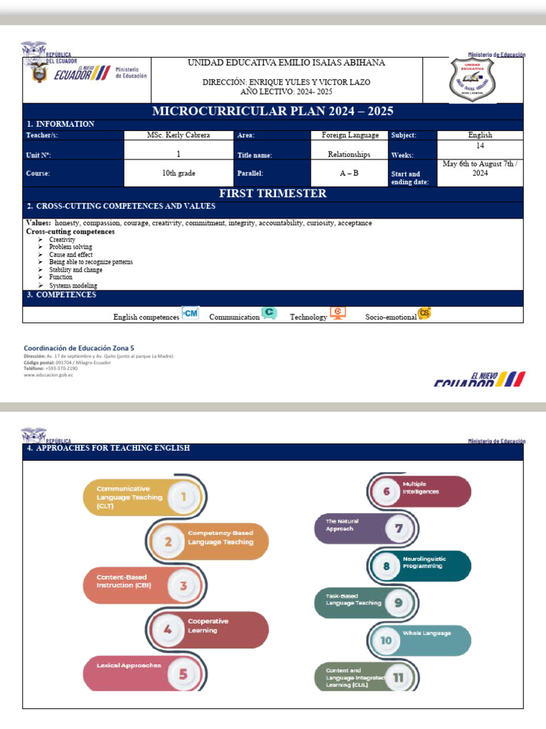 English Microcurricular Plan 2024-2025 | PDF | Learning | English As A Second Or Foreign Language