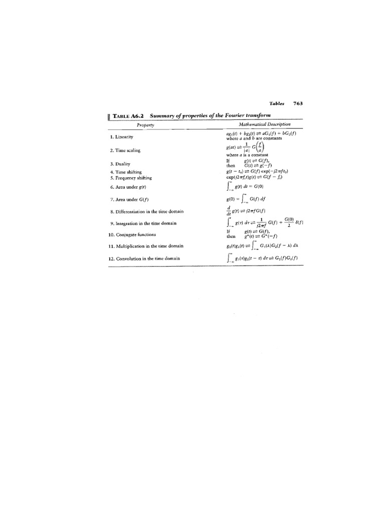 Table Formulas | PDF