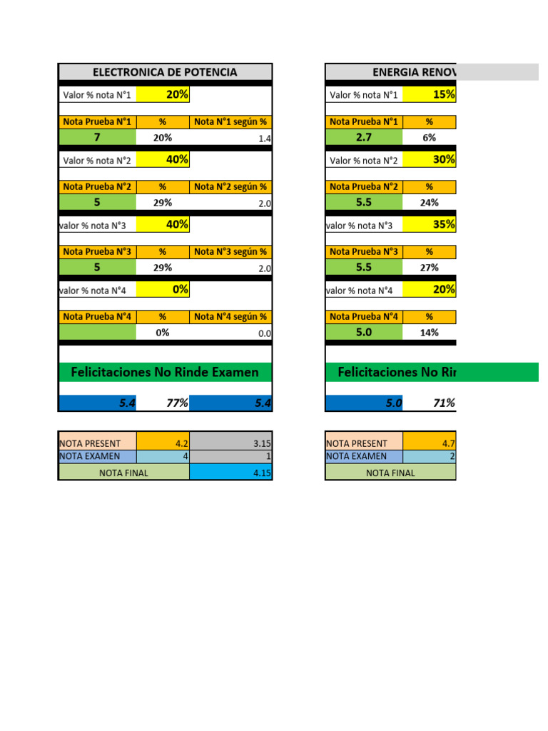 Calcular Notas Examen Primer Semestre | PDF