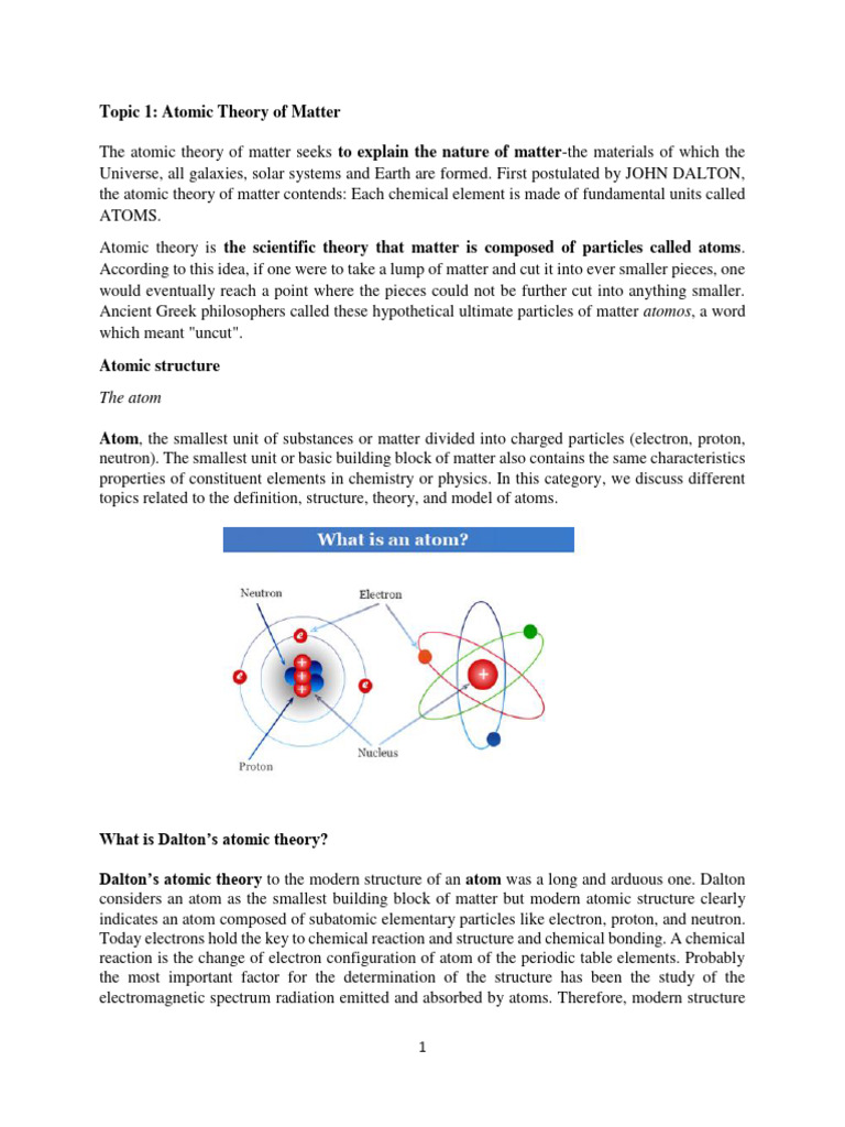 ATOMIC THEORY OF MATTER. | PDF | Atoms | Energy Level
