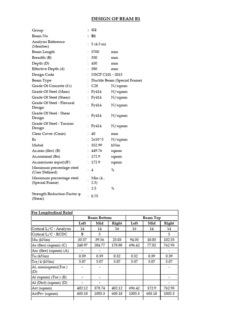 Design of Beam B1 | PDF | Beam (Structure) | Applied And Interdisciplinary Physics