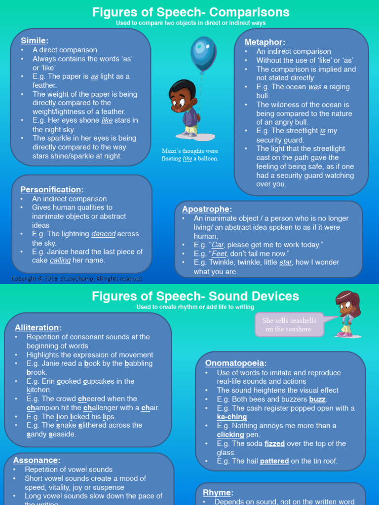 Eg Summary Figures Speech | PDF | Rhetorical Techniques