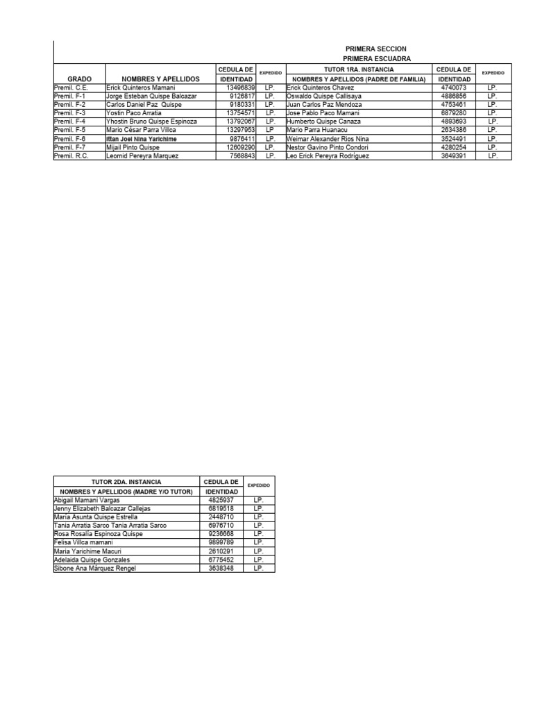 Formato_notificaciones 1esc 3ra Secc | PDF