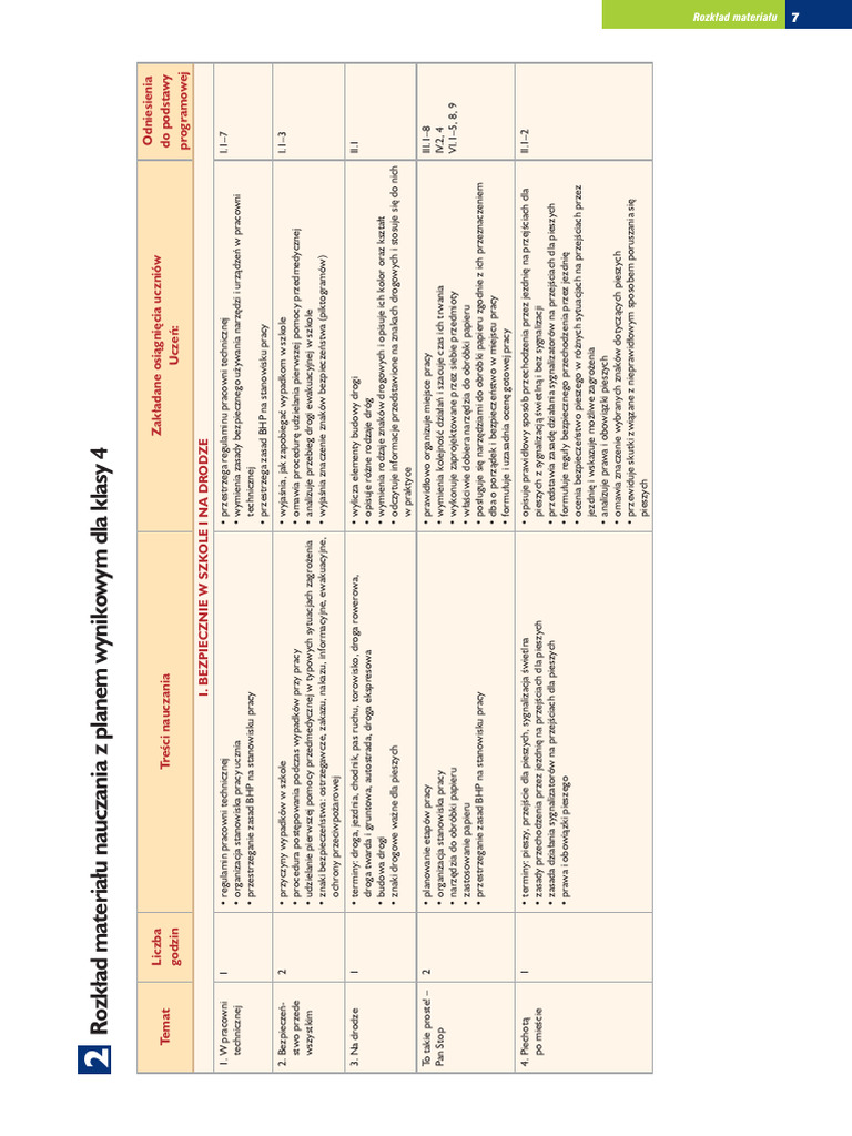 rozklad-materialu-technika-klasa-4 | PDF