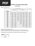 Resistor E Series - E3, E6, E12, E24, E48, E96 Tables | PDF ...