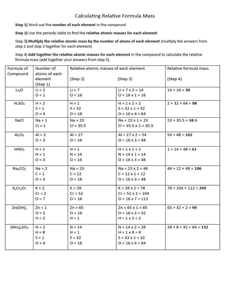 Relative Formula Mass Calculation Guide | PDF | Chemical Compounds ...