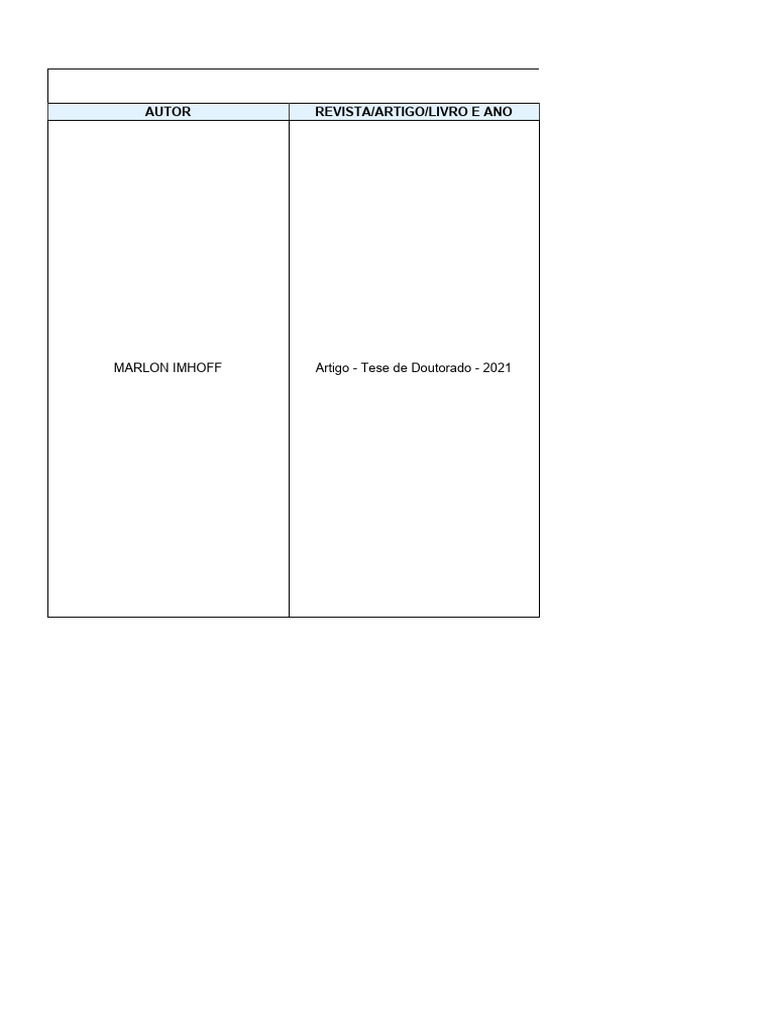 A1 APS Final Levantamento de Referências | PDF | Sociologia | Marketing