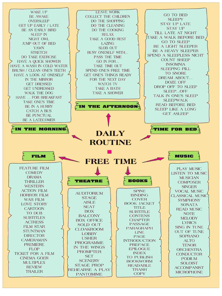 ADULTS 1 Daily Routines 2 | PDF