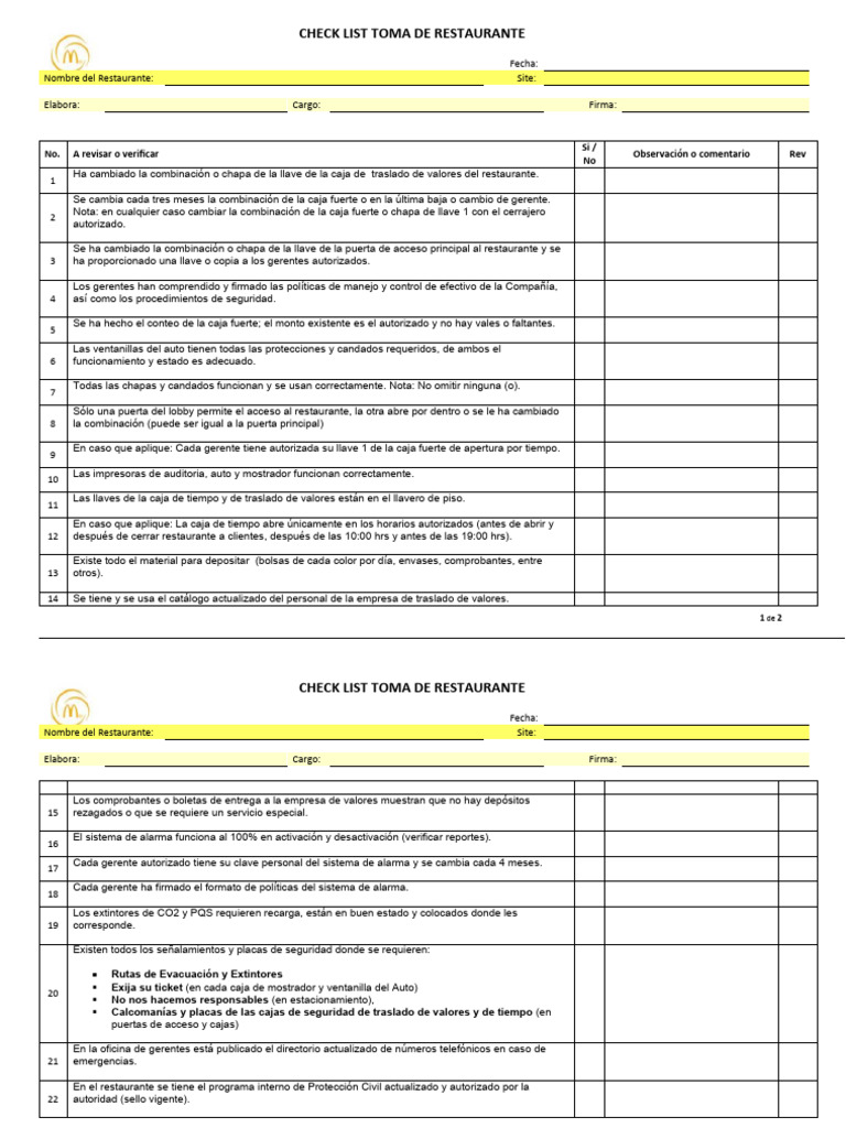 Check List Toma de Restaurante. | PDF