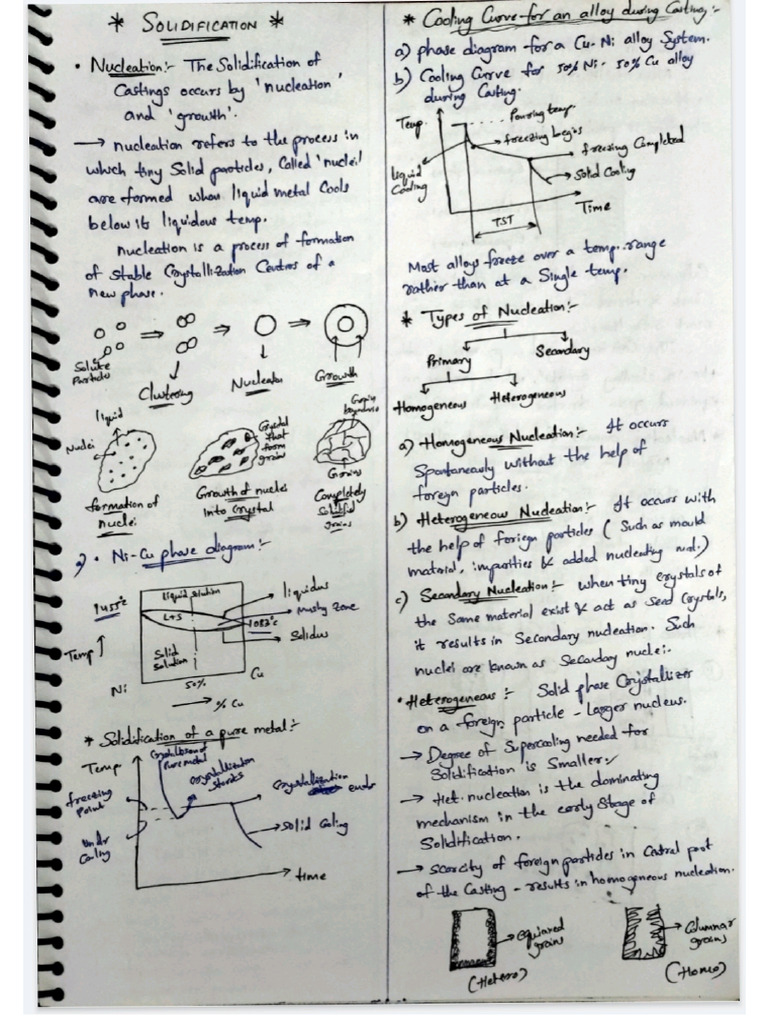 Metal Casting Notes | PDF