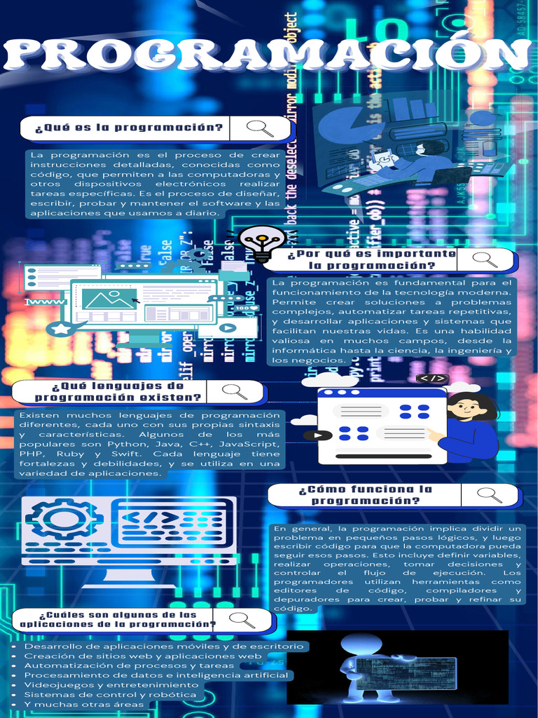 INFOGRAFIA | PDF | Programación de computadoras | Lenguaje de programación