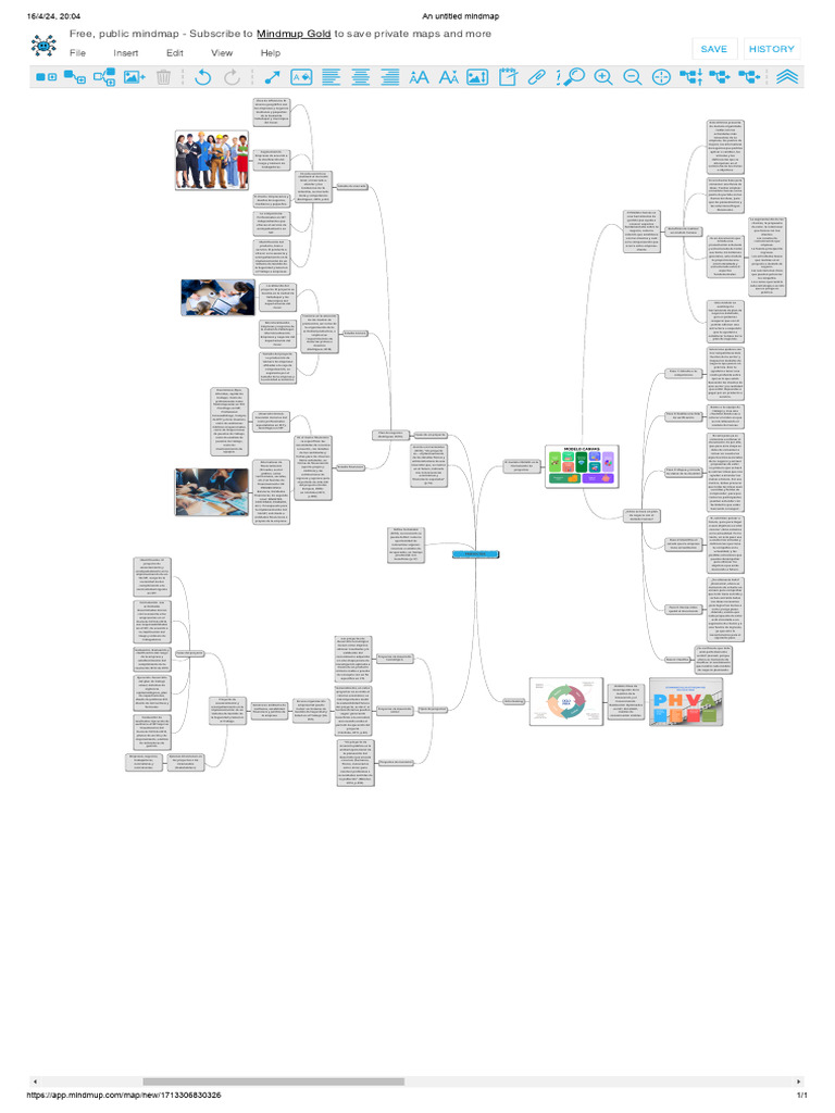 An Untitled Mindmap | PDF | Business | Plan de negocios