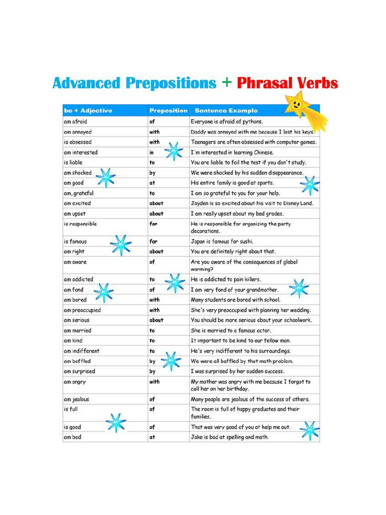 ADVANCE Preposition and Phrasal Verbs | PDF