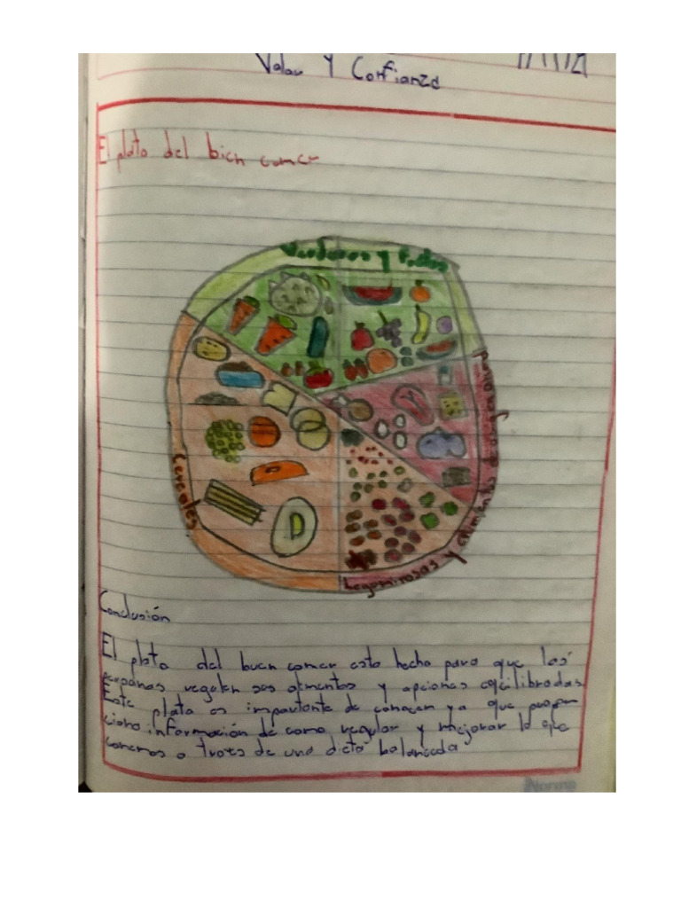 Actividades de Presentaciones Biologia | PDF