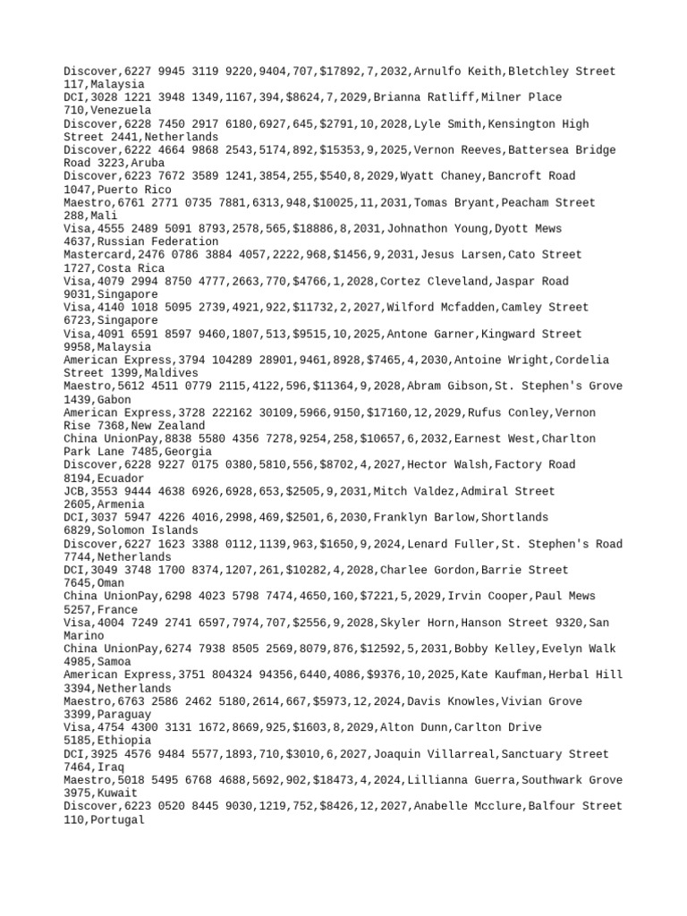 23-08-04 Creditcardrush - CSV | PDF | Companies Of The United States ...