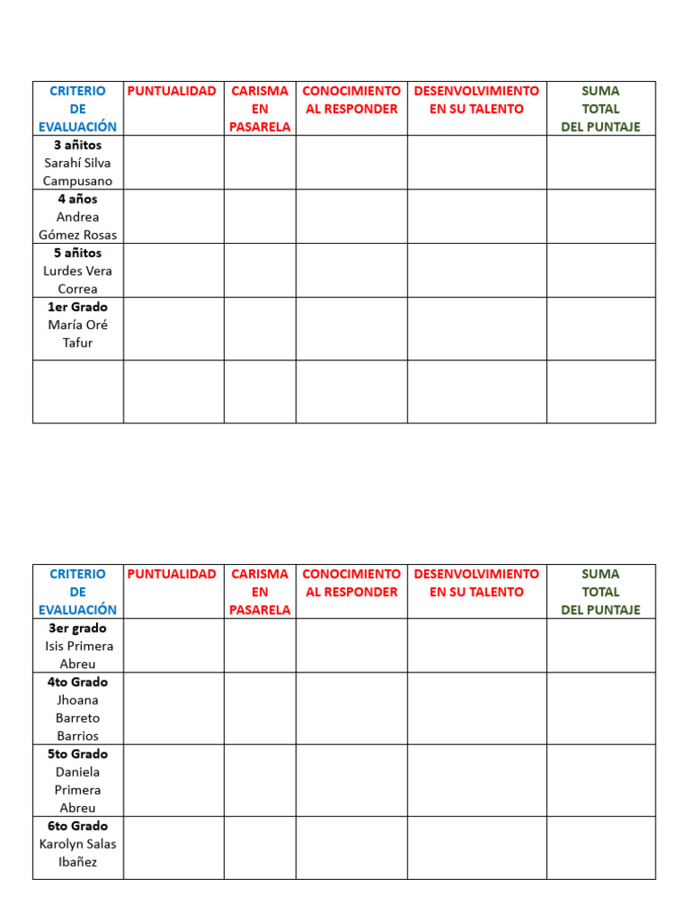 Preguntas Poara El Concurso | PDF