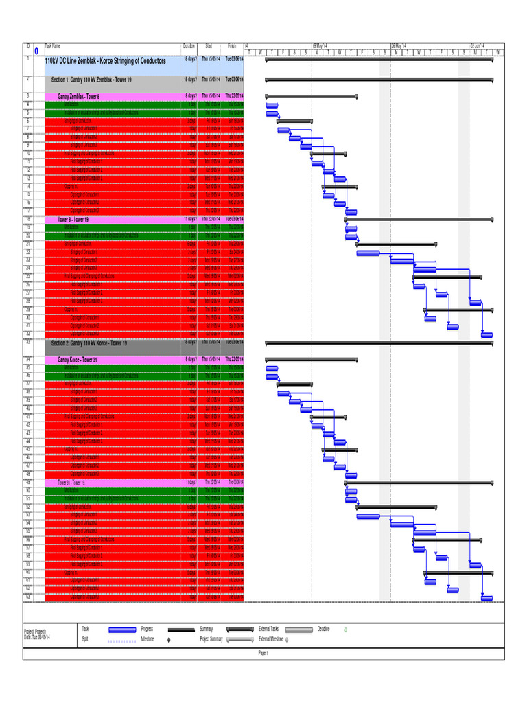 Detailed Working Plan For Stringing of Conductors of 110 KV Line ...