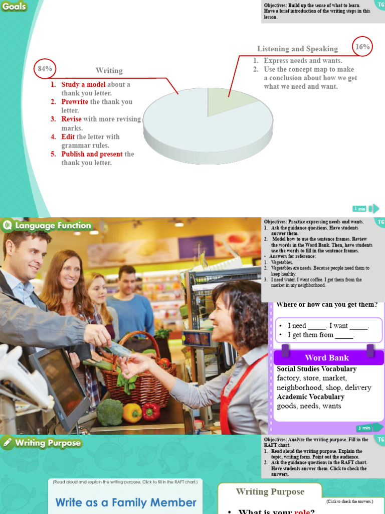 RH - G1A - U3 - L7 - WP - Write - As - A - Family - Member - Yuki ...