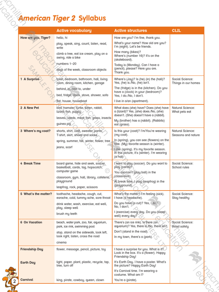 American Tiger 2 Syllabus | PDF