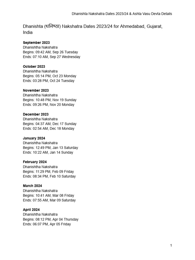 Dhanishta Nakshatra & Ashta Vasu Devta | PDF | Hindu Astrology