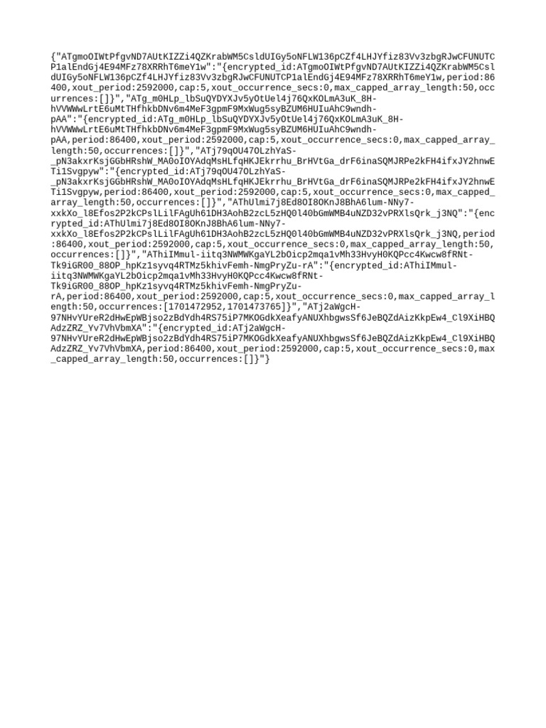 Ads Capping Info | PDF