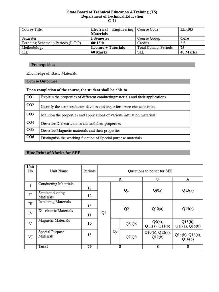 Electrical Engineering Materials Course | PDF | Dielectric | Insulator ...