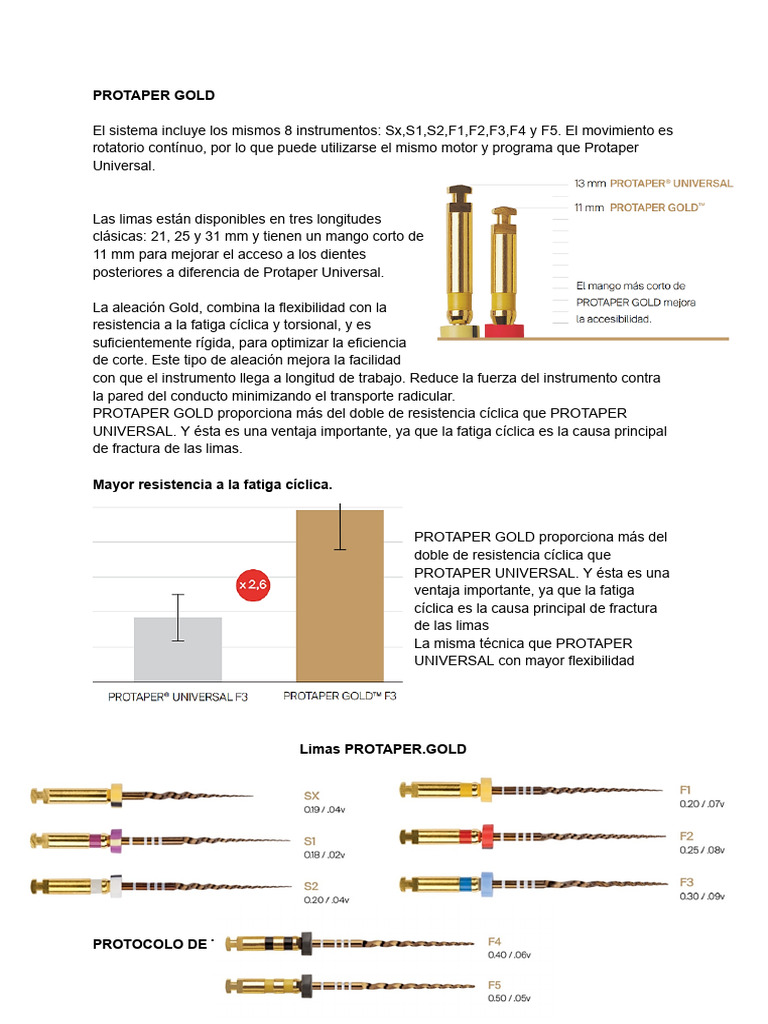 Instrumental Endo (Final) | PDF
