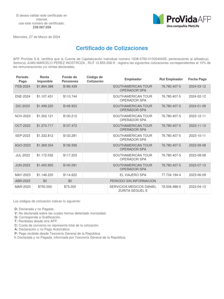 Certificado AFP PROVIDA | PDF