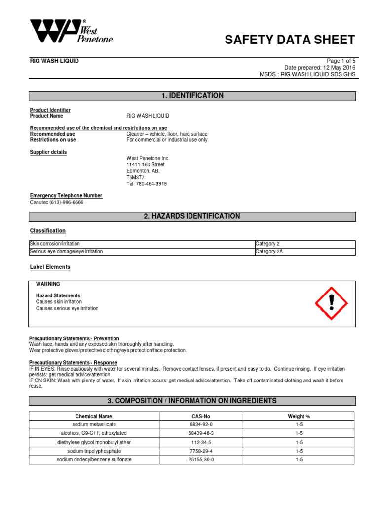 Rig-Wash Msds | PDF | Personal Protective Equipment | Magnesium