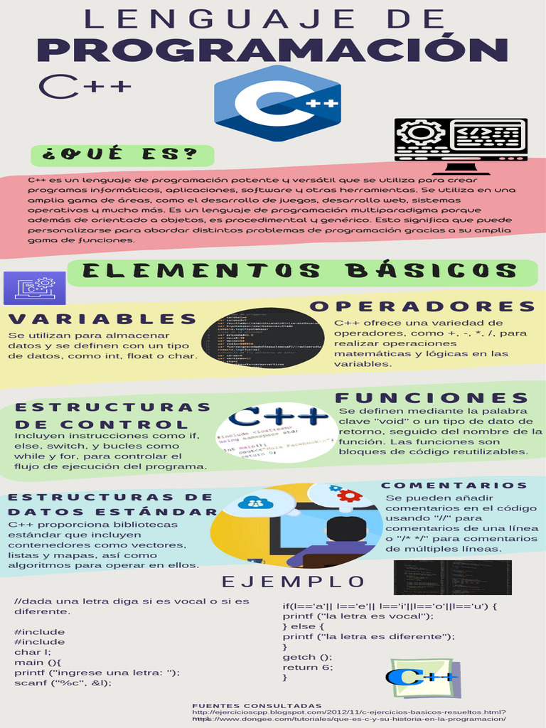 Lenguaje de Programación C++ | PDF | C ++ | Lenguaje de programación