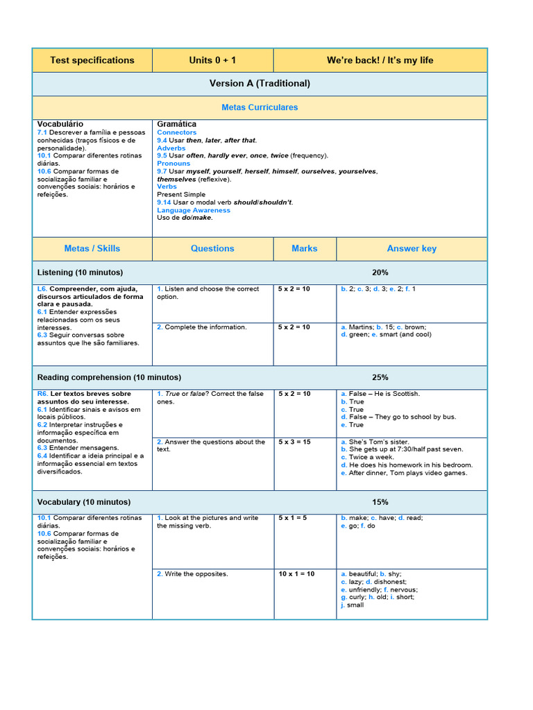 clb6 Tests Units0 1 | PDF | Linguistics