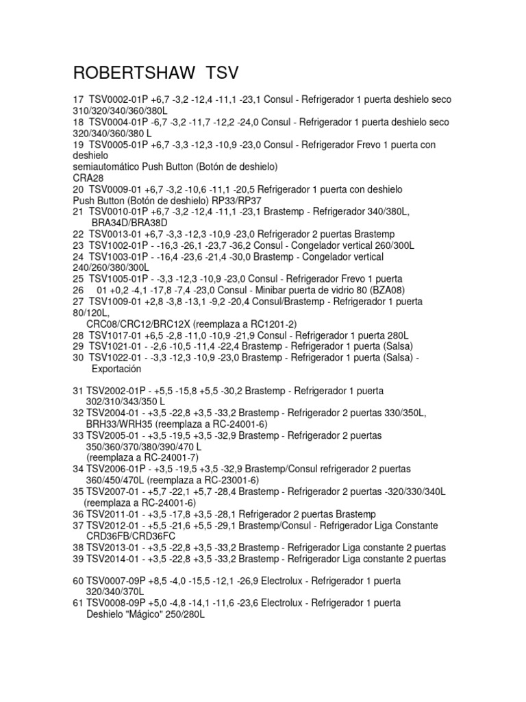 Robertshaw TSV | PDF | Automatización de edificios | Métodos de ...