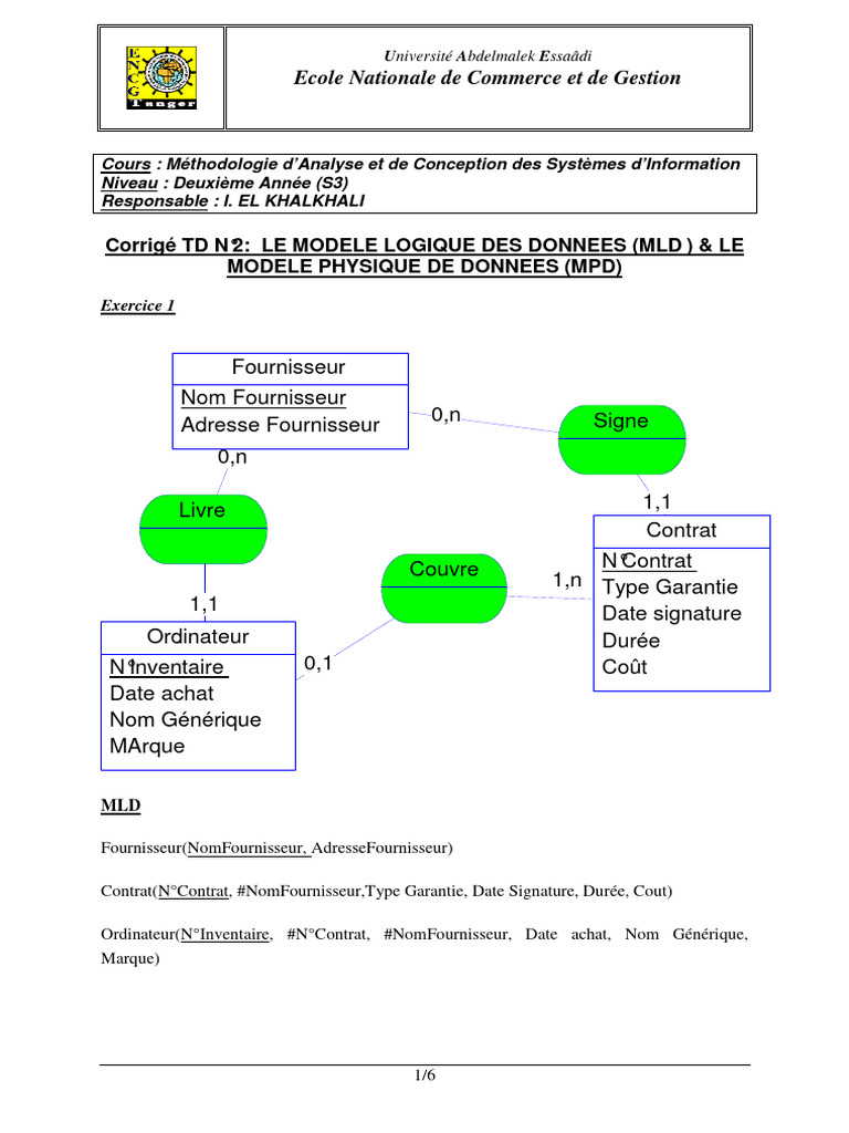 Modèle Physique des Données en MLD | PDF | Informatique