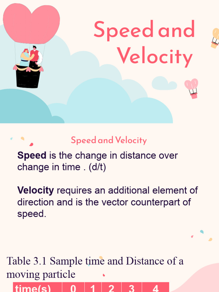 Understanding Speed, Velocity, and Acceleration | PDF