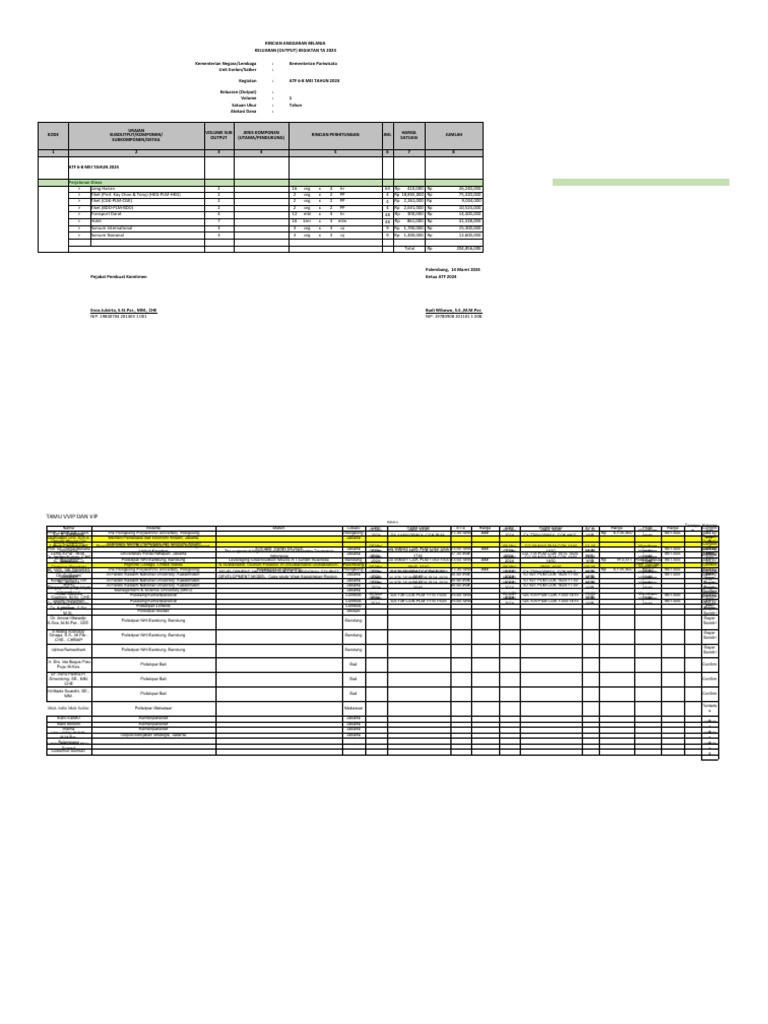 Rab Atf Updated 30 Apr 2024 | PDF