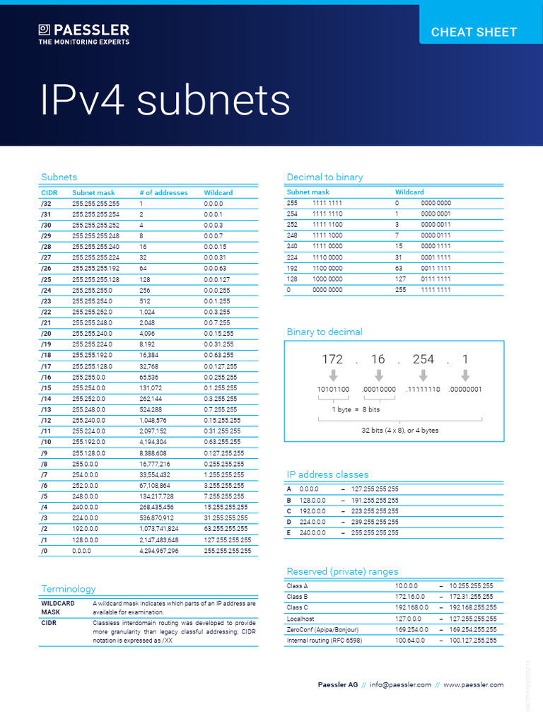 IPv4 Subnetting Cheat Sheet Guide | PDF | Wide Area Network | Internet ...