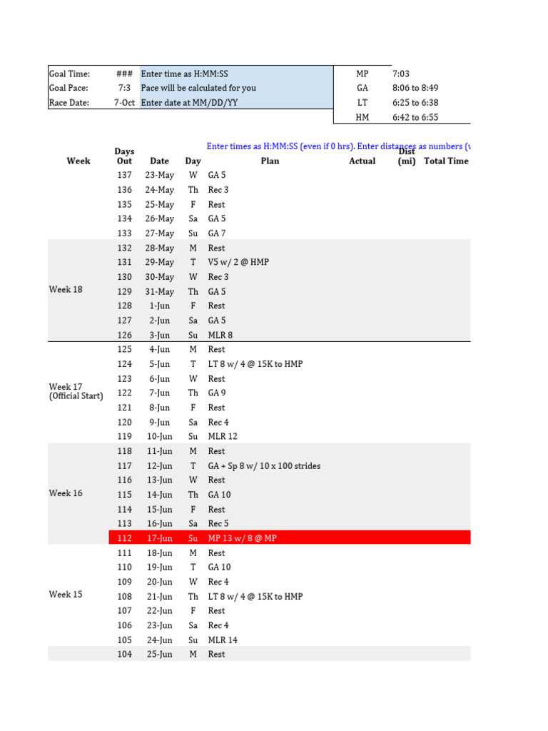 TCM 2015 Pfitz 18-55 Template | PDF