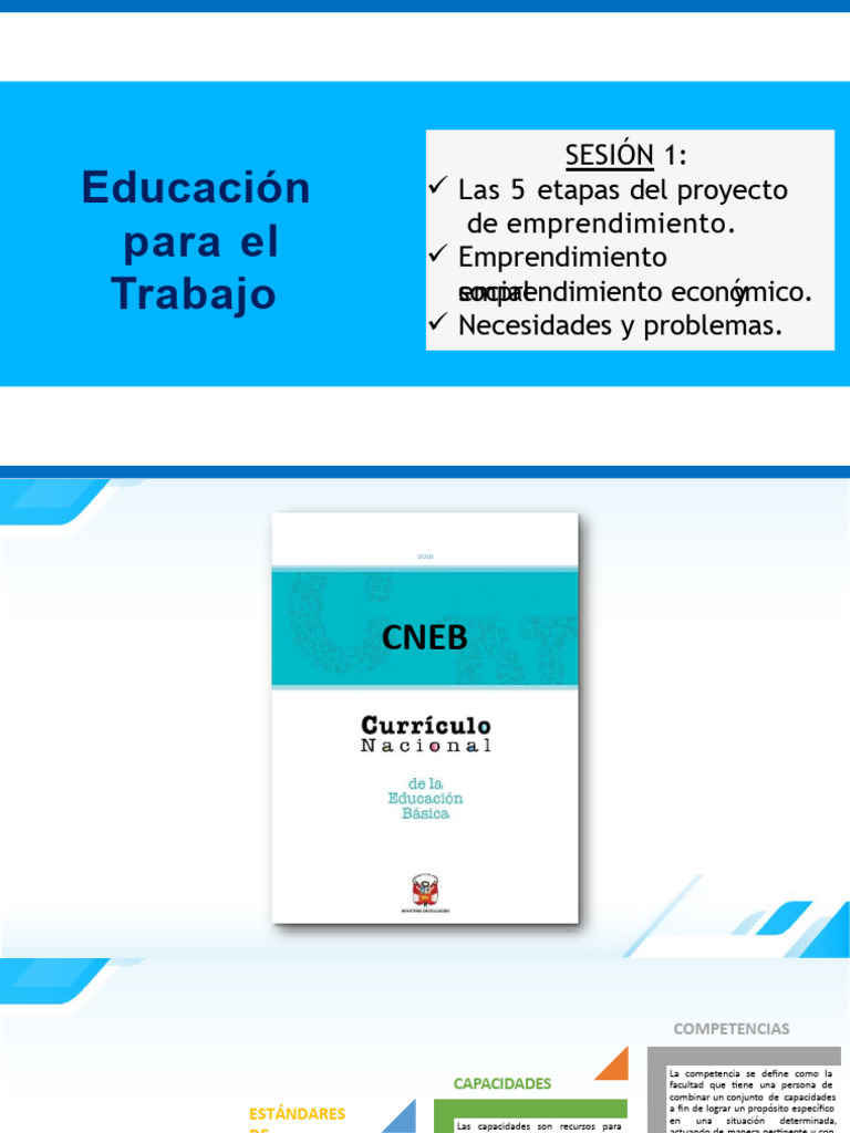 01 EPT - Sesión 1 | PDF | Iniciativa empresarial | Aprendizaje