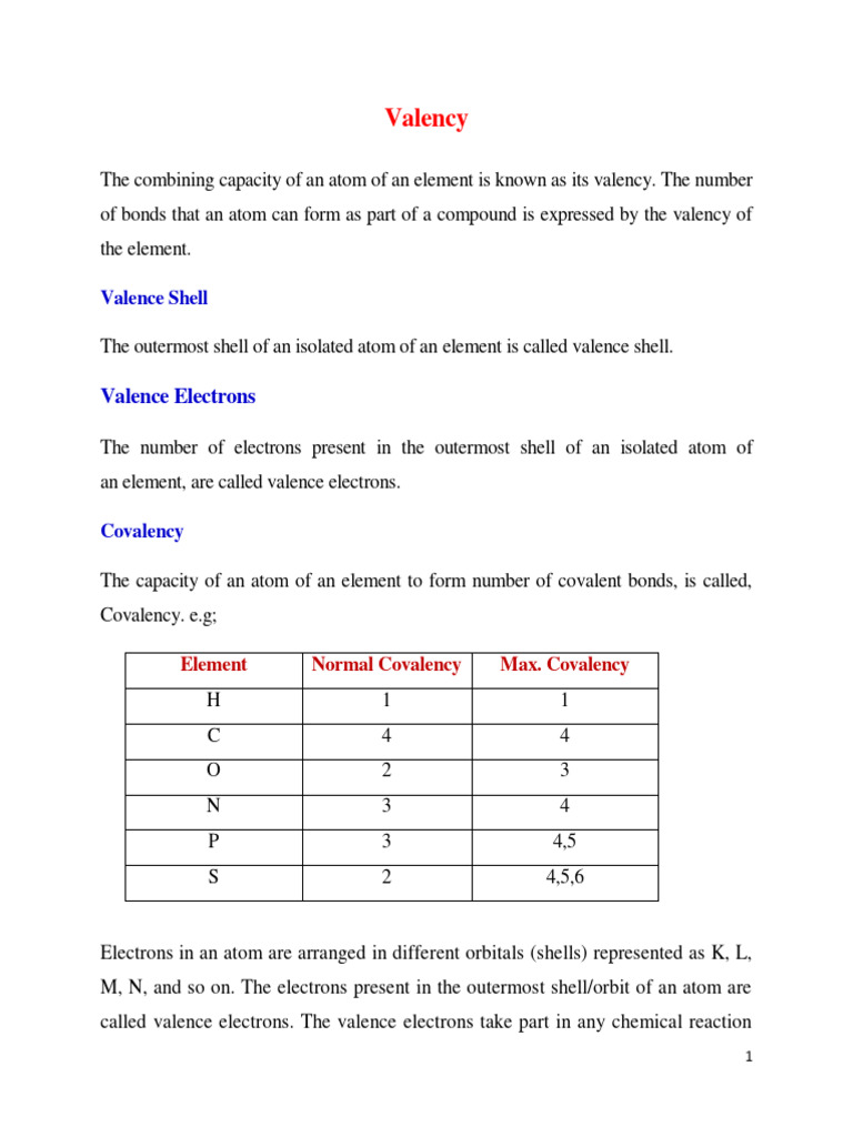 Valency | PDF | Valence (Chemistry) | Covalent Bond