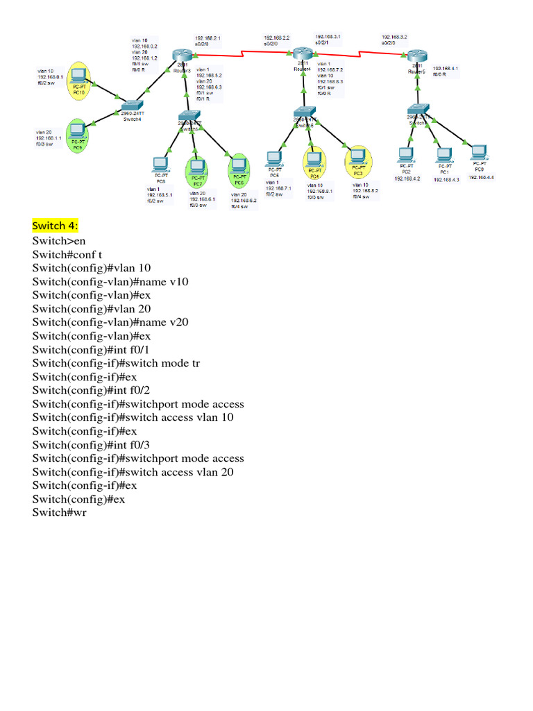 Ospf+vlan 2 | PDF | Computer Standards | Routing