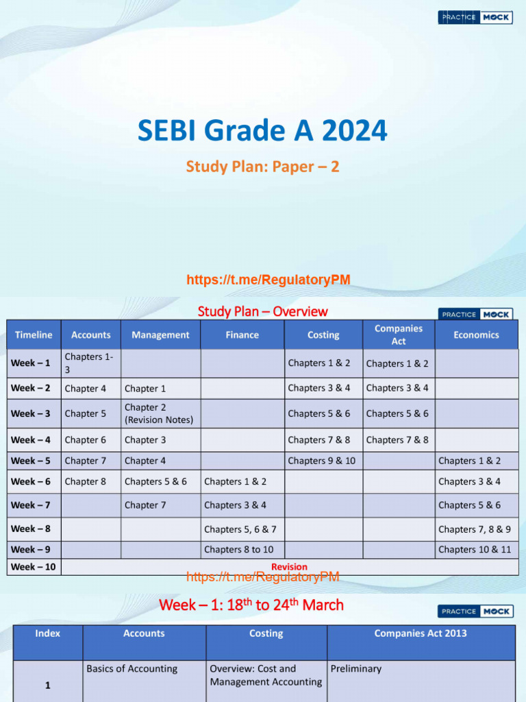 SEBI Study Plan | PDF | Economics | Accounting