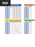 Eft Ammo Charts | PDF | Firearms | Flight