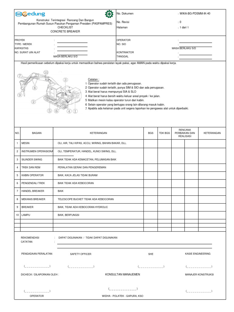 Checklist Concrete Breaker | PDF